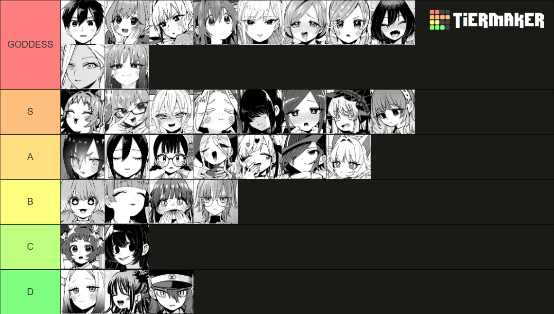 The 100 Girlfriends (33 Girlfriends) Tier List (Community Rankings ...