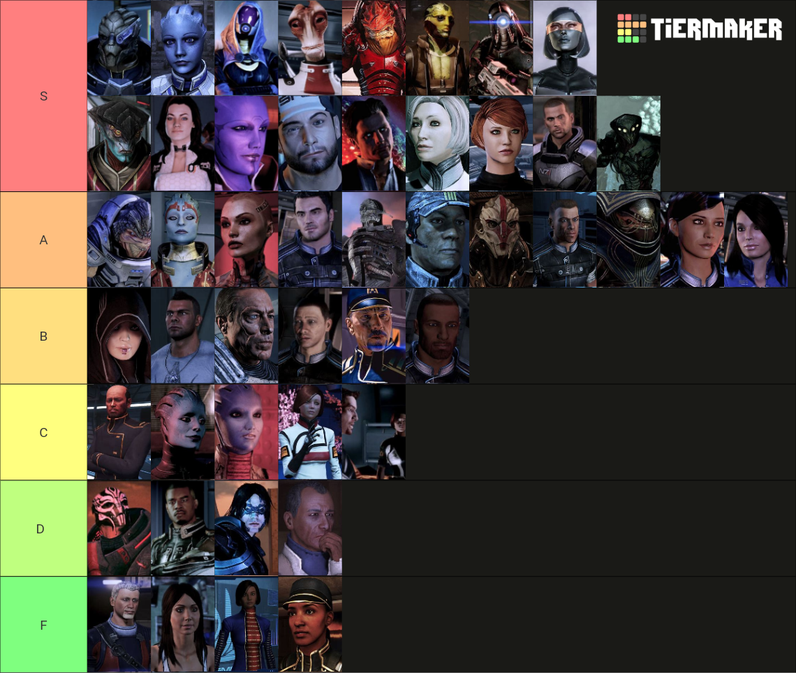 Mass Effect Characters Tier List Community Rankings Tiermaker