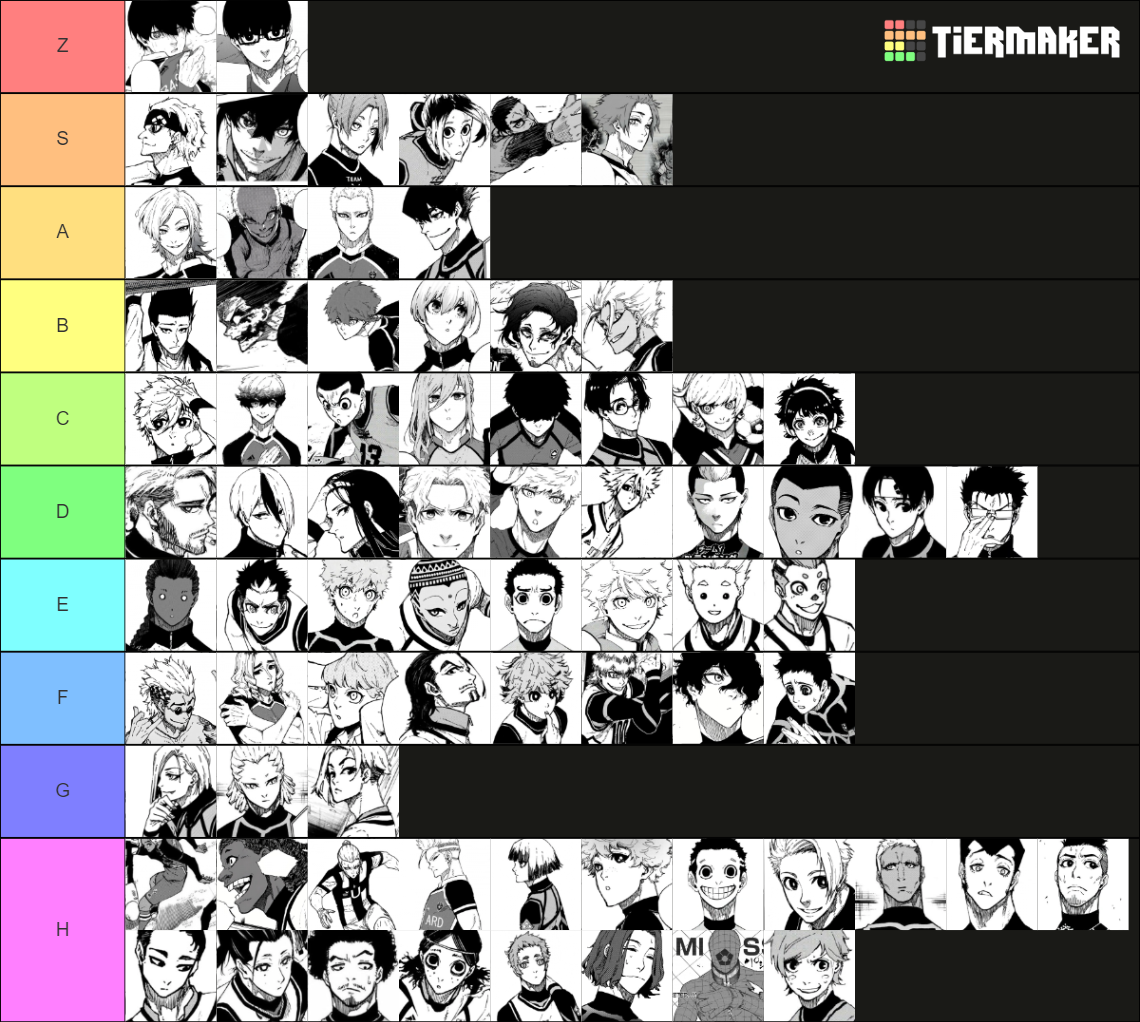 Blue Lock Characters (CHP.260+) Tier List (Community Rankings) - TierMaker