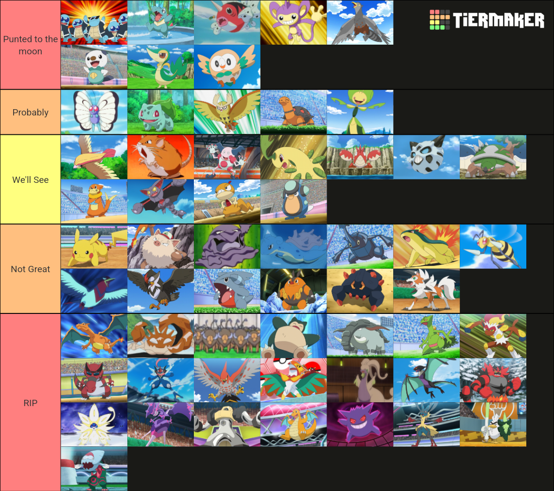 Ash's Pokémon Tier List (Community Rankings) - TierMaker