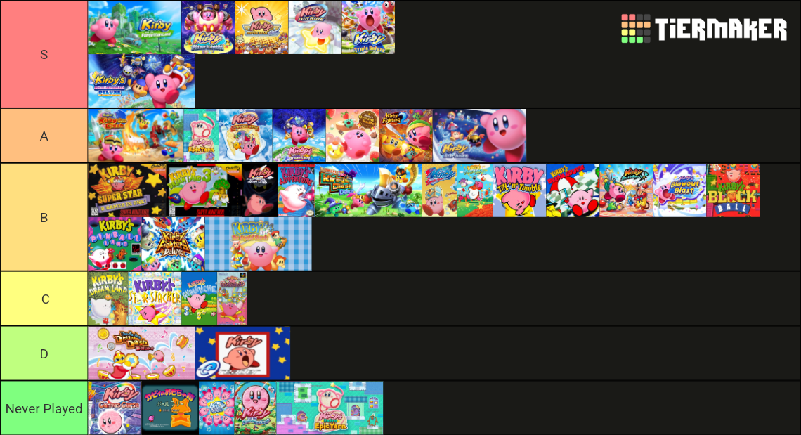 Kirby Games Tier List (Community Rankings) - TierMaker