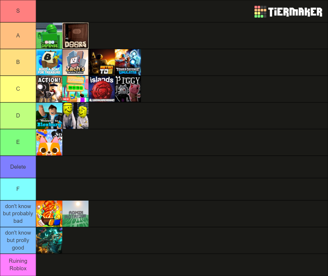 Roblox Games Tier List (Community Rankings) - TierMaker
