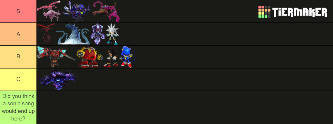 Sonic X Shadow Generations Bosses Tier List (Community Rankings ...