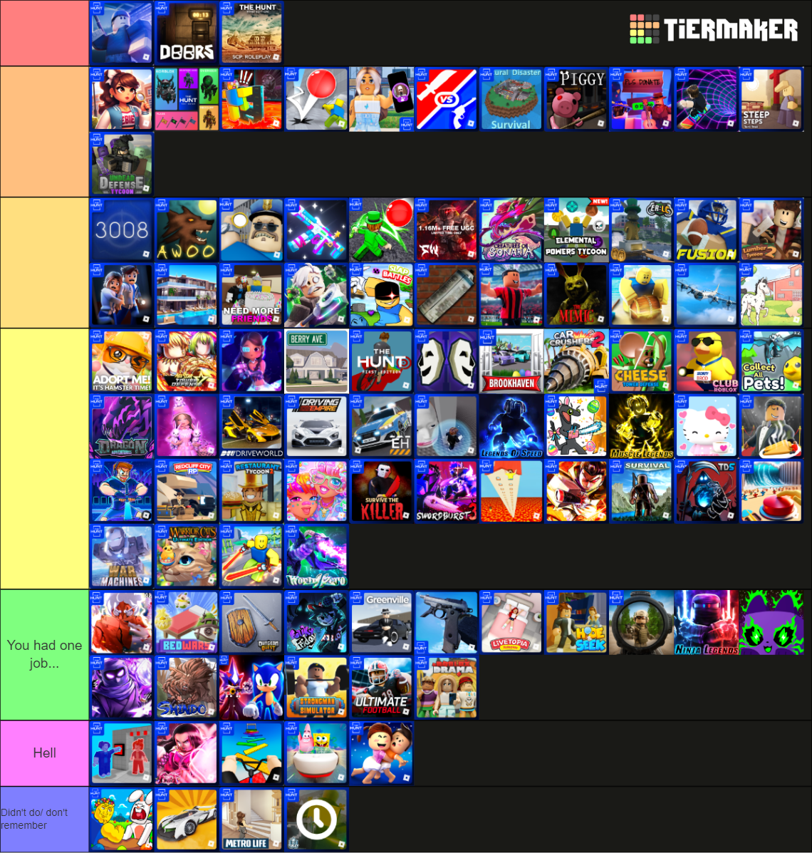 ALL 100 ROBLOX GAMES in The Hunt: First Edition Tierlist Tier List ...