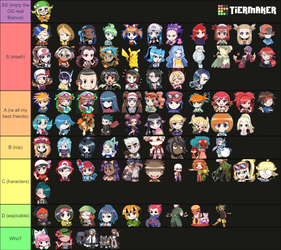 Pokemon Academy Life: Forever Tier List (Community Rankings) - TierMaker