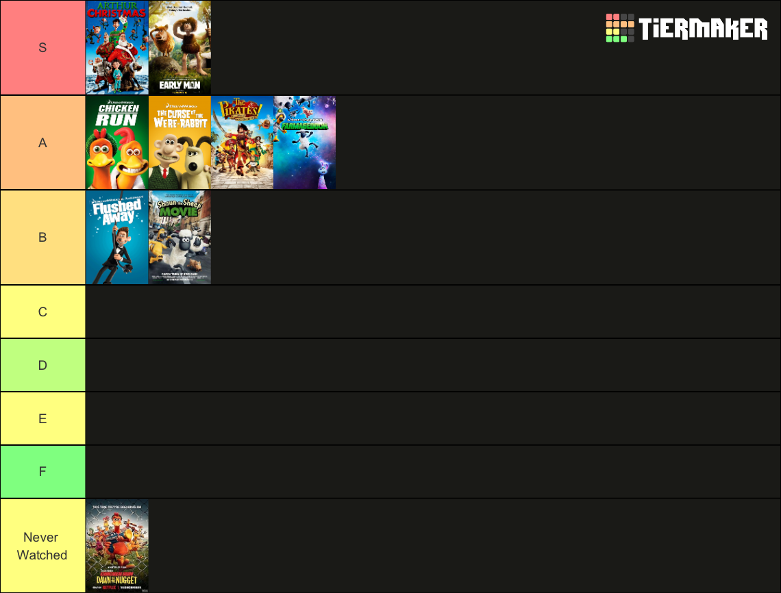 Aardman Animations Movies Tier List (Community Rankings) - TierMaker