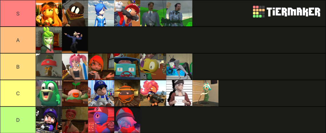 smg4 characters ^^ Tier List (Community Rankings) - TierMaker