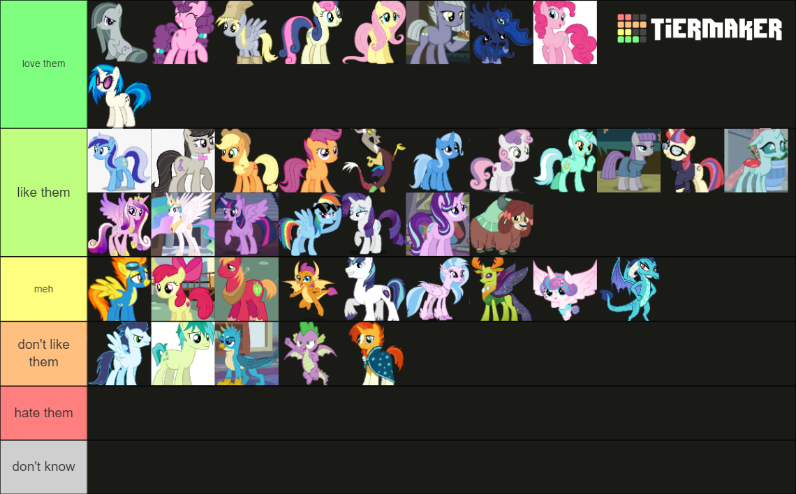 MLP Main Characters Tier List (Community Rankings) - TierMaker