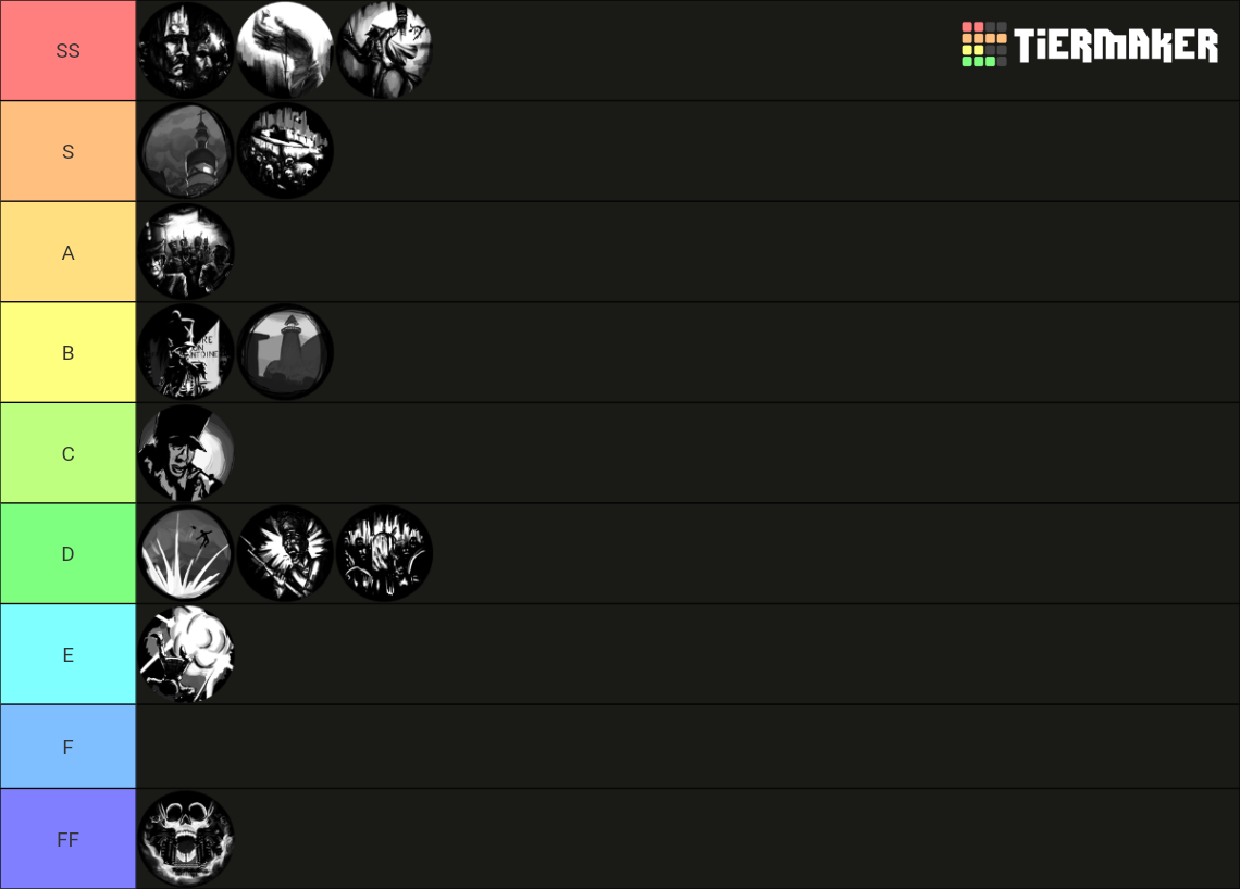 Guts and Blackpowder Badge tierlist Tier List (Community Rankings ...