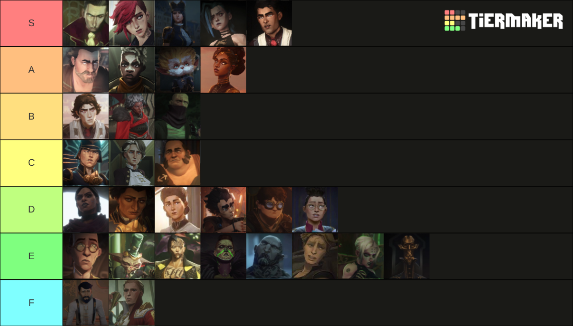 Arcane Characters Tier List (Community Rankings) - TierMaker