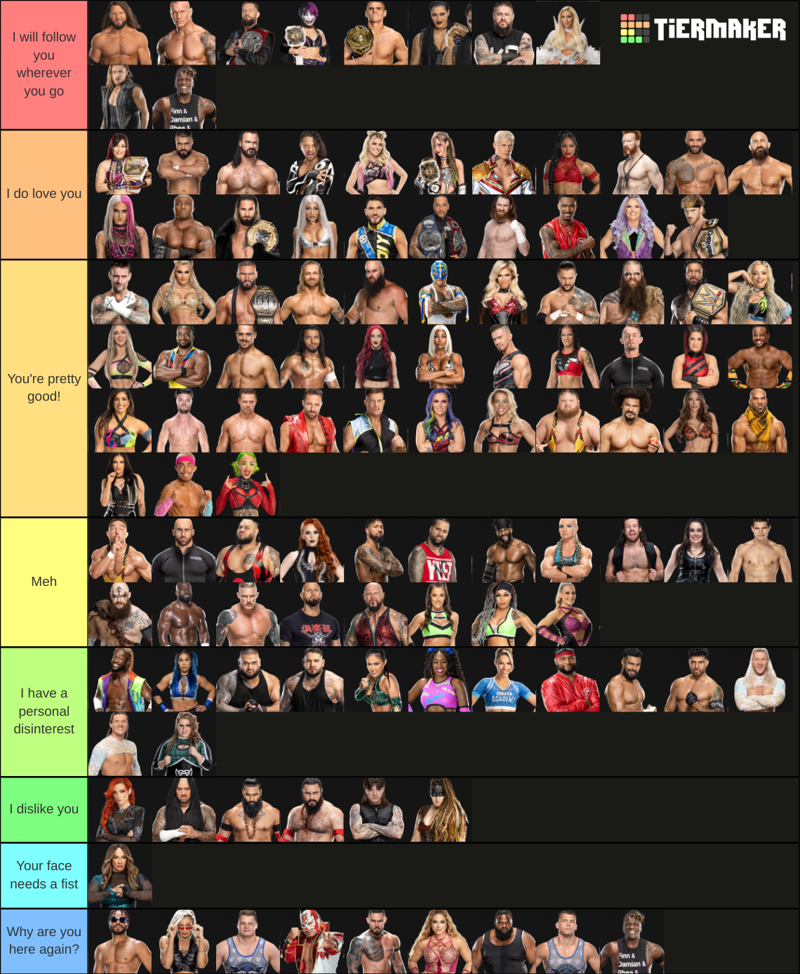Current WWE Superstars Tier List (Community Rankings) - TierMaker