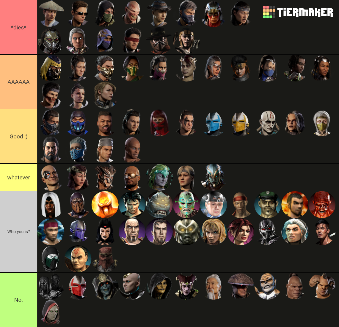 All Mortal Kombat Characters (as of MK1) Tier List (Community Rankings) - TierMaker