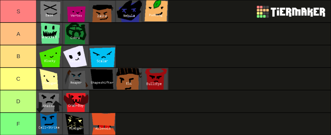 Smash Scult Characters Tier List (Community Rankings) - TierMaker