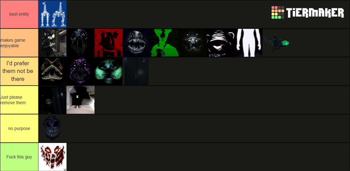 Roblox Pressure Entities Tier List (Community Rankings) - TierMaker