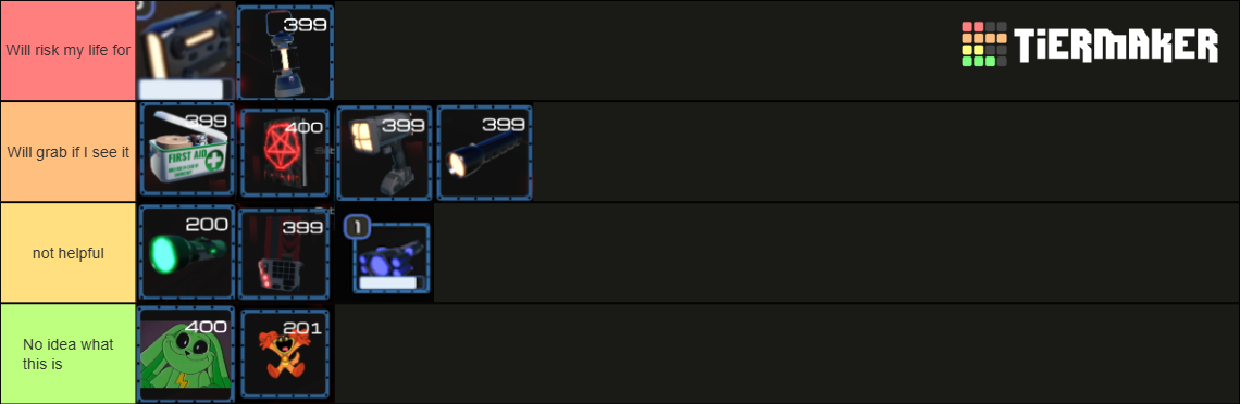 Roblox Pressure Items Tier List (Community Rankings) - TierMaker