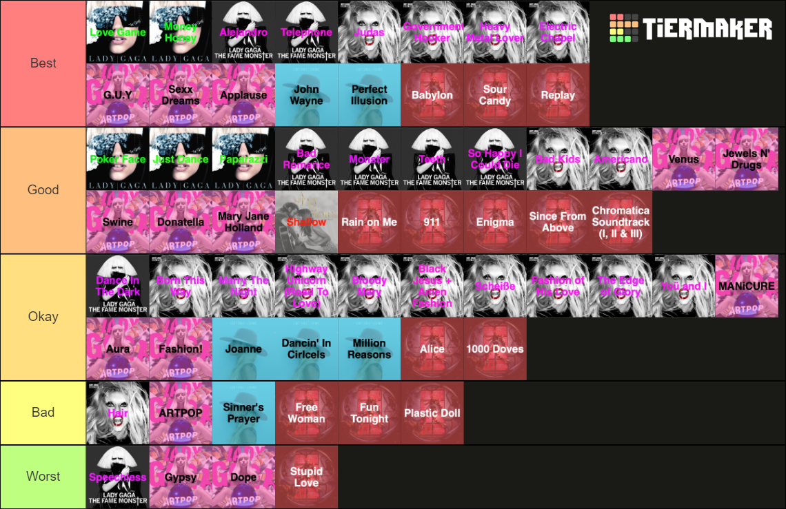 Lady Gaga Songs Ranking Tier List (Community Rankings) - TierMaker