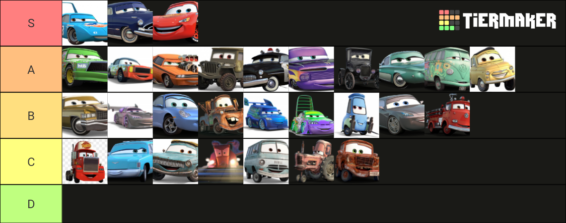Disney Pixar Cars Characters Tier List (Community Rankings) - TierMaker
