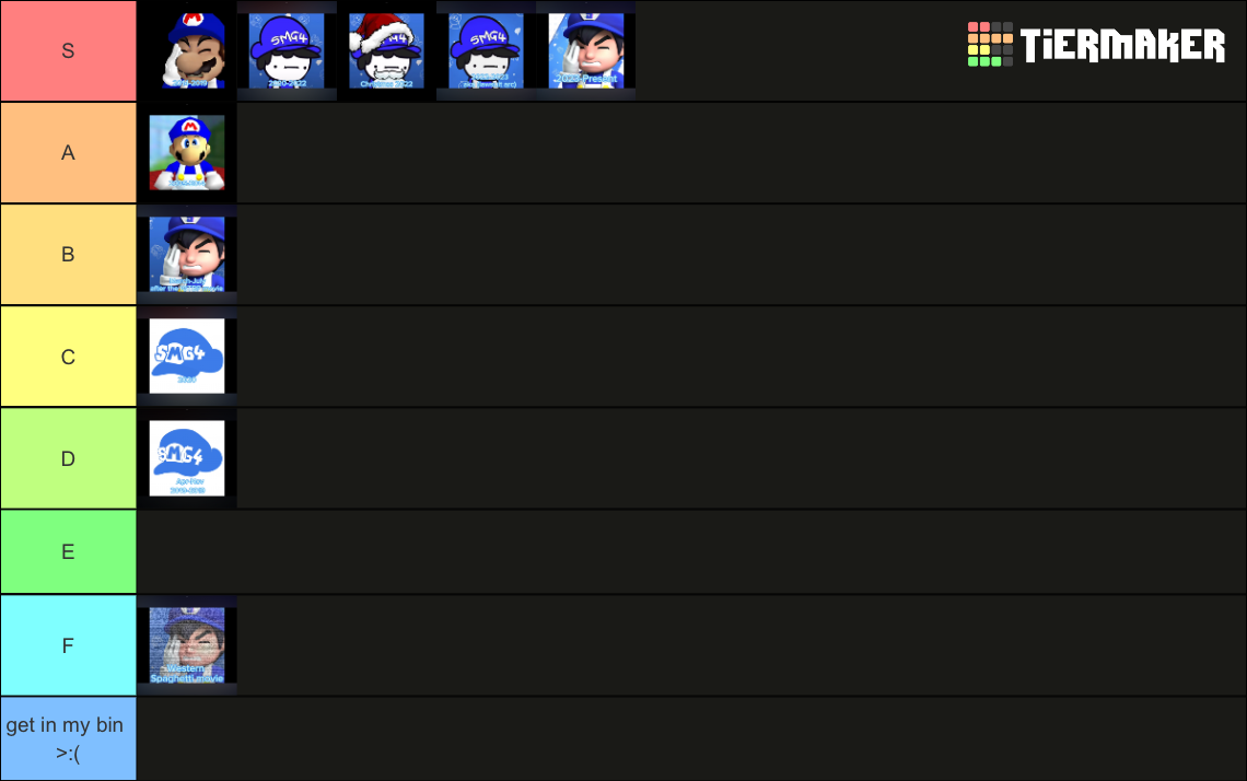 SMG4 Profile Pic Tier List (Community Rankings) - TierMaker