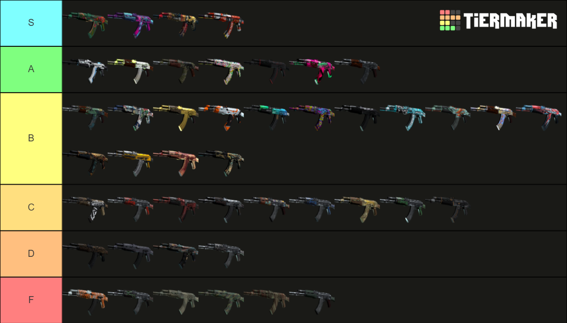 CS2 all AK-47 skins Tier List (Community Rankings) - TierMaker