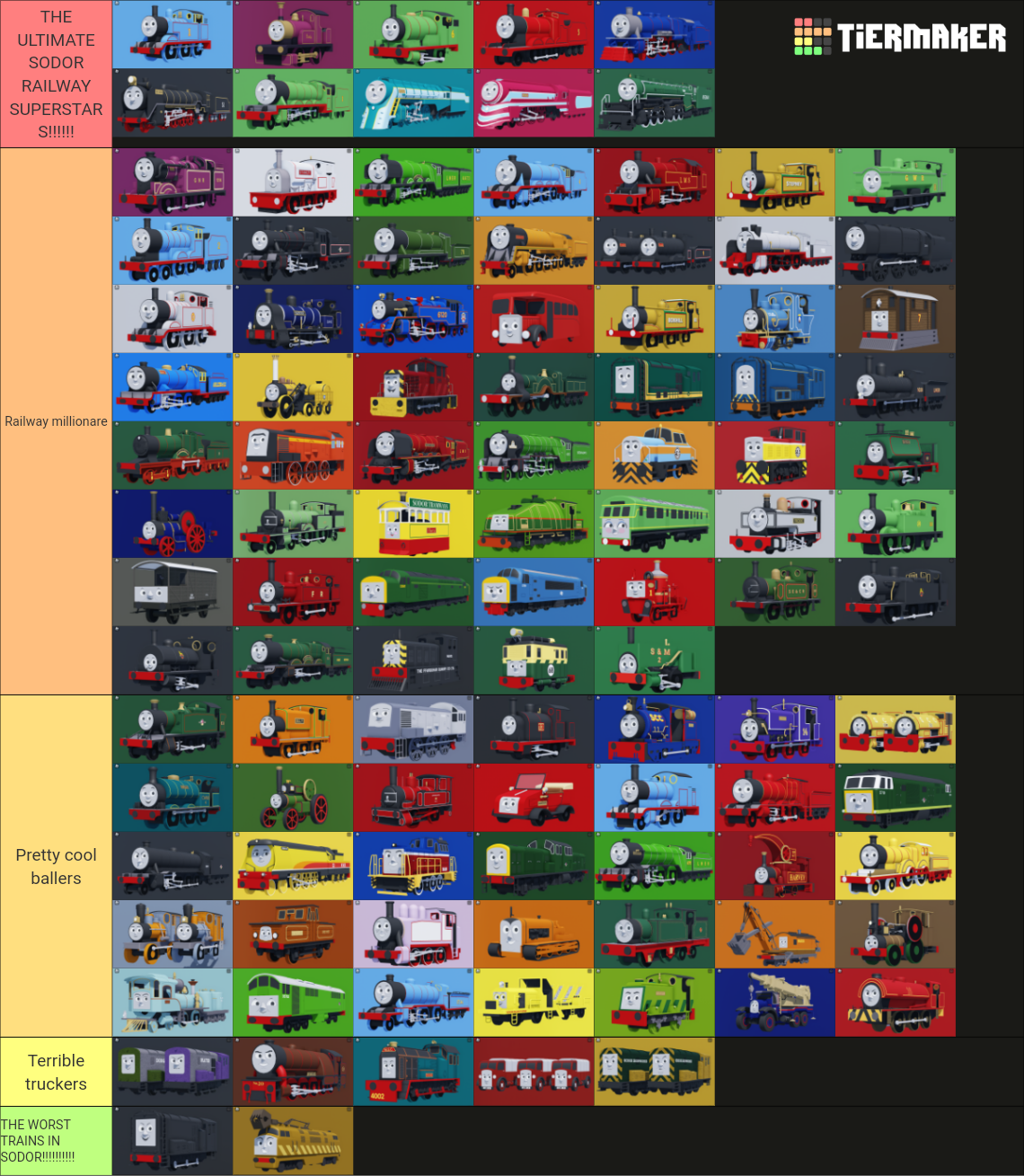 BTWF Exploring Sodor tierlist Tier List (Community Rankings) - TierMaker