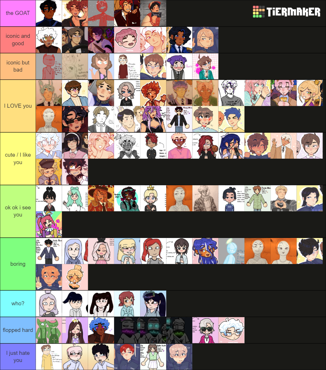Anna S Ocs Tier List Community Rankings Tiermaker
