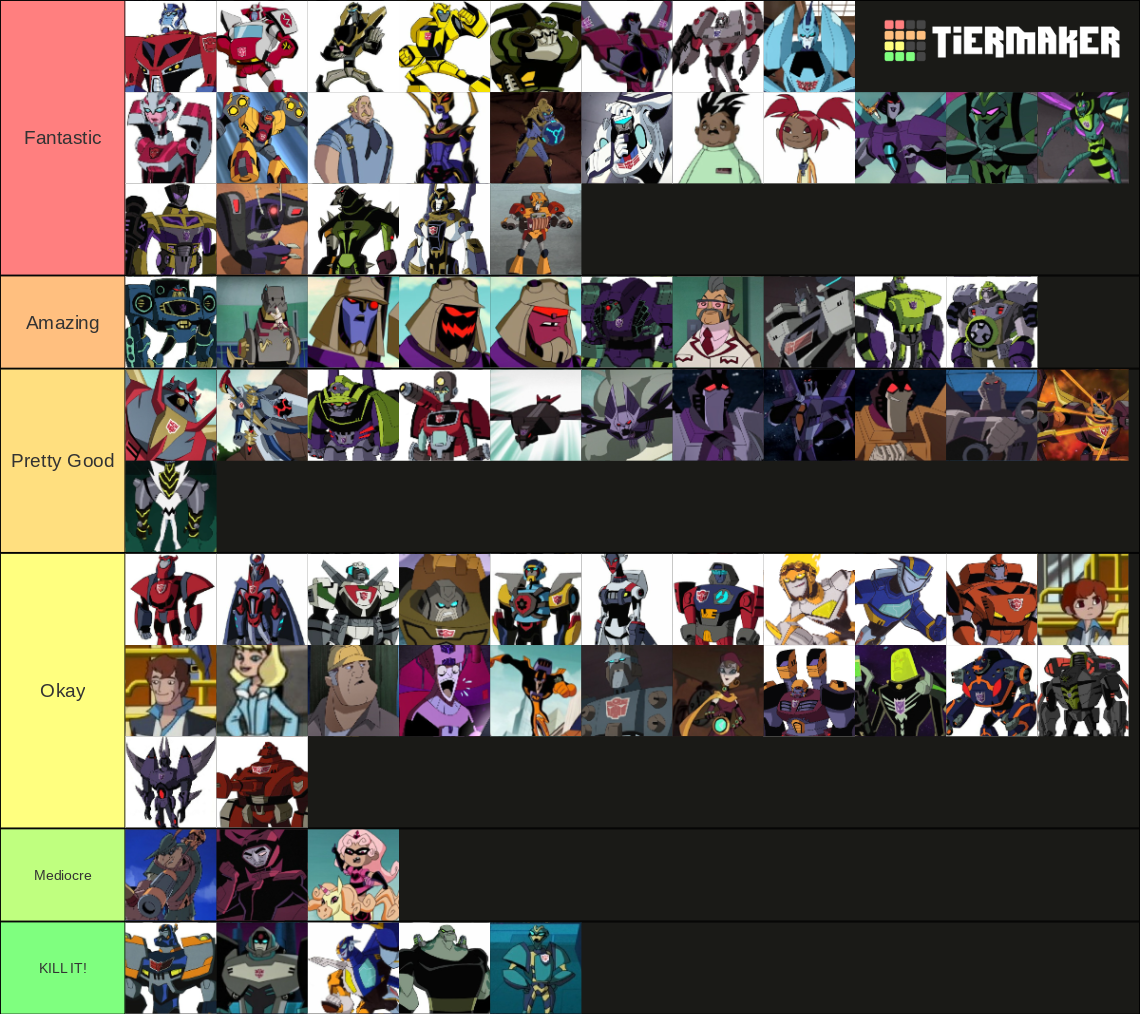 Transformers Animated Character Tier List (Community Rankings) - TierMaker