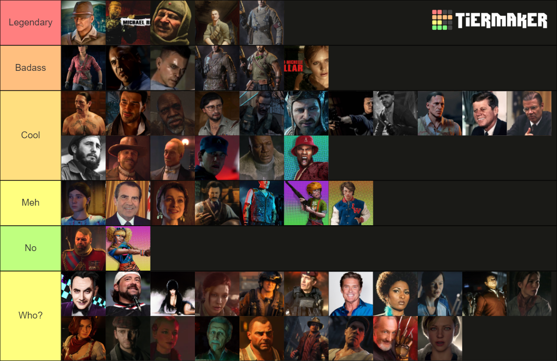 Call of Duty Zombies/Extinction Characters Tier List (Community ...