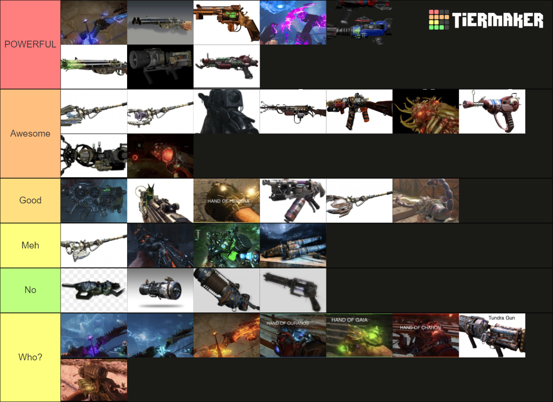 COD Zombies Treyarch Wonder Weapons (WaW-ColdWar) Tier List (Community ...