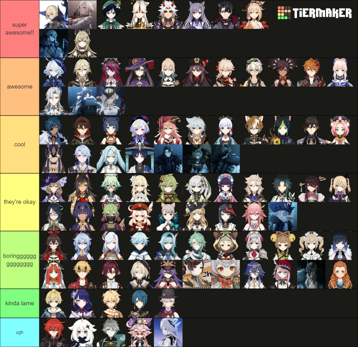 All Hoyo Characters Tier List (Community Rankings) - TierMaker
