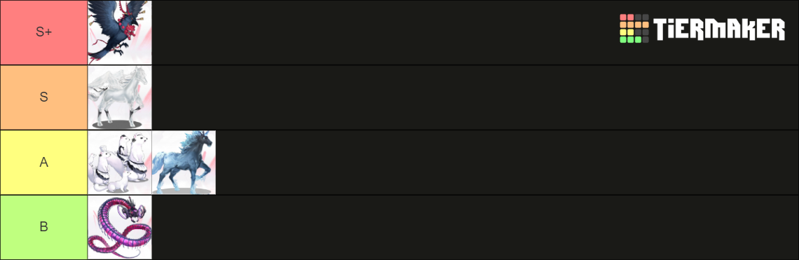 Echocalypse elemono (16th July 2025) Tier List (Community Rankings ...