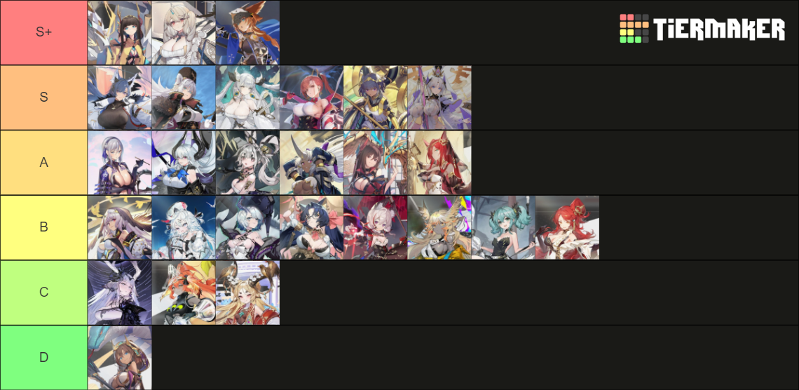 Echocalypse SSR (v.1.3.50 Tier List (Community Rankings) - TierMaker