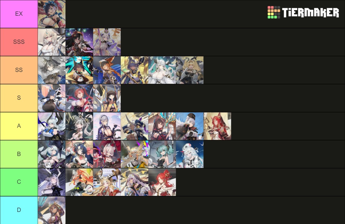Echocalypse SSR (v.1.3.50 Tier List (Community Rankings) - TierMaker