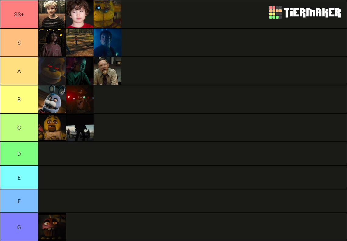 EVERY FNAF MOVIE CHARACTERS! (gpd) Tier List (Community Rankings ...