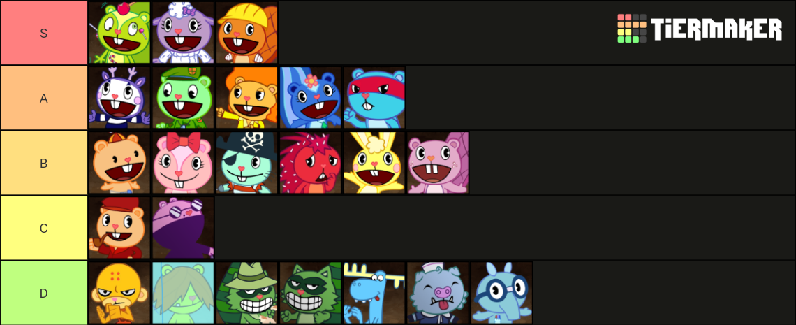 Happy Tree Friends Characters List Tier List (Community Rankings ...