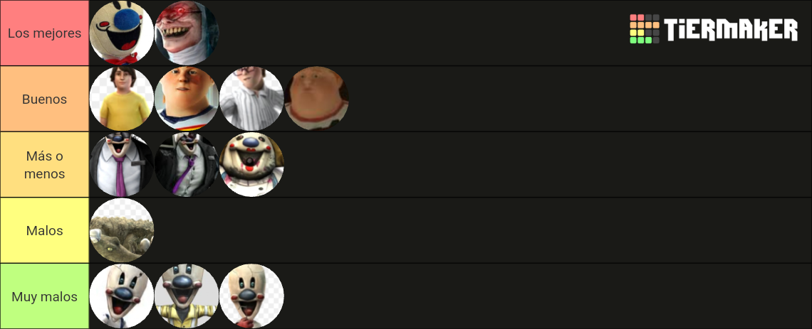 Ice scream personajes 1--8 Tier List (Community Rankings) - TierMaker