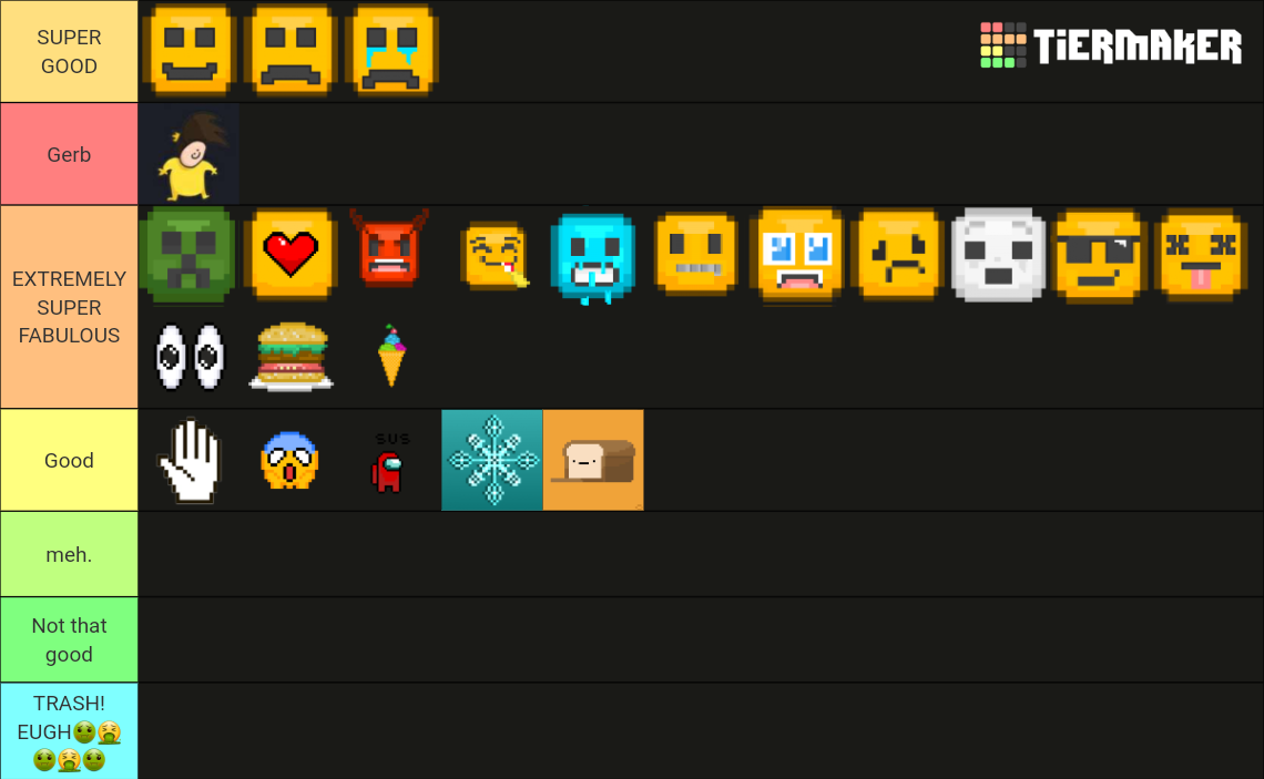 NEW KIDDO EMOTE Tier List (Community Rankings) - TierMaker