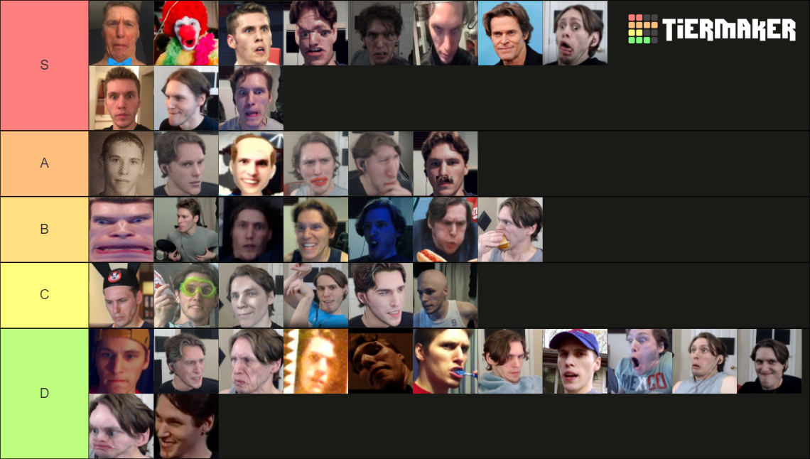 Jerma Faces FIXED Tier List (Community Rankings) - TierMaker
