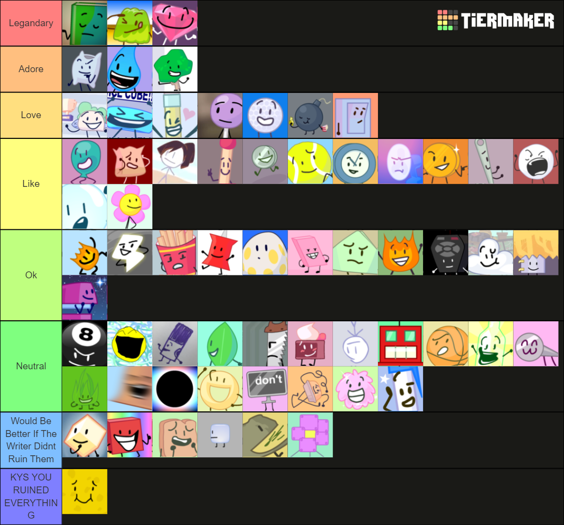 All 64 BFB Characters Tier List (Community Rankings) - TierMaker