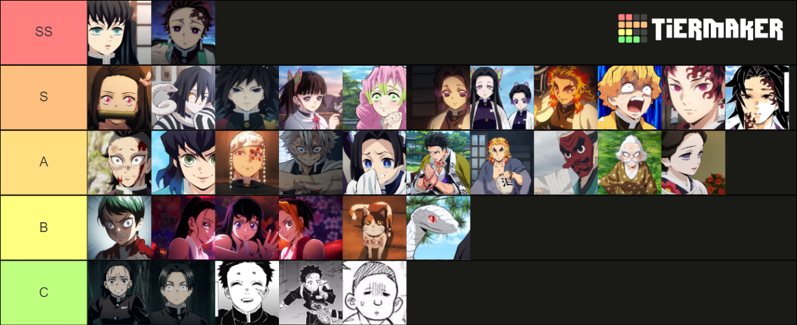 Demon Slayer (Kimetsu no Yaiba) All Demon Slayer Corps Tier List ...