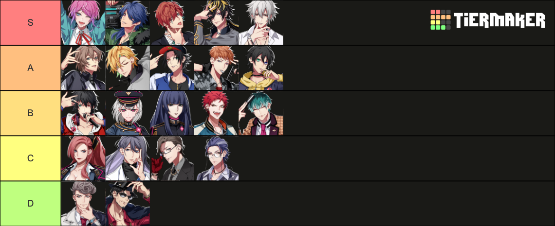 all hypmic characters Tier List (Community Rankings) - TierMaker