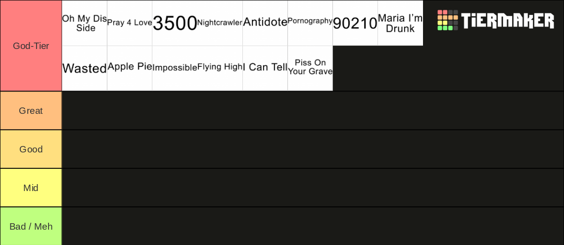 Rodeo Songs Ranked Travis Scott Tier List (Community Rankings) - TierMaker