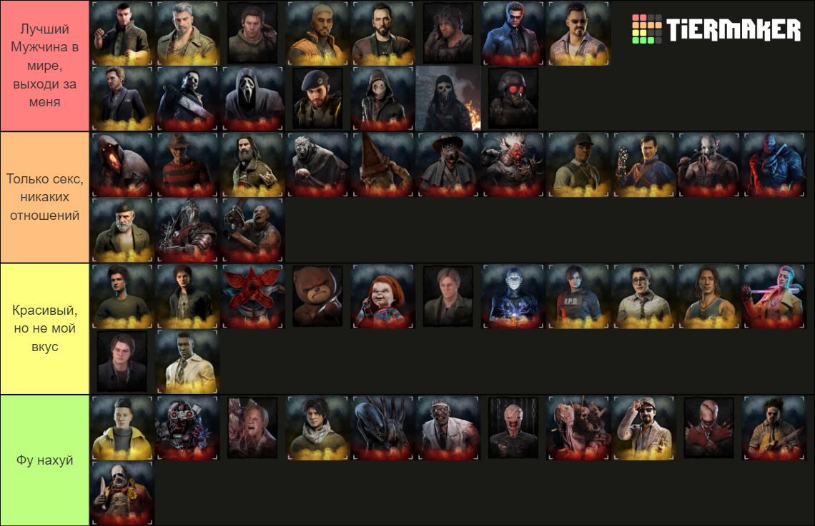 All DBD Characters Tier List (Community Rankings) - TierMaker