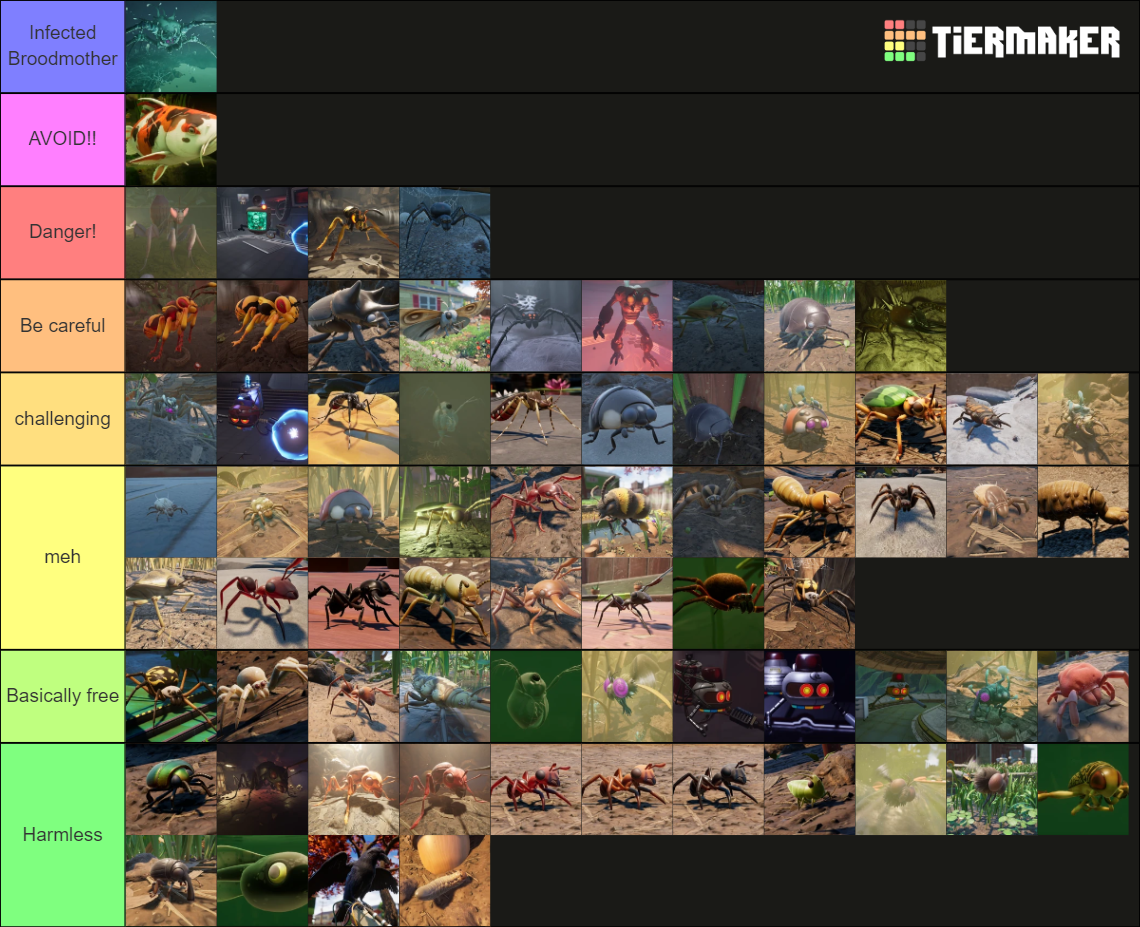 Grounded Creatures Tier List (Community Rankings) - TierMaker