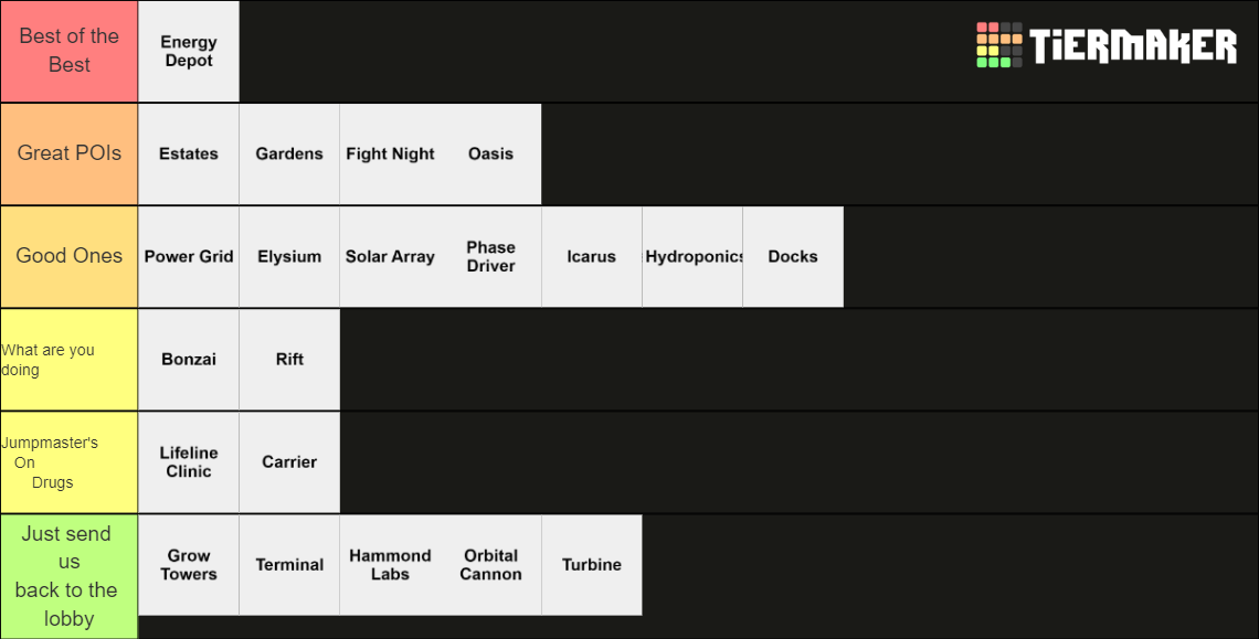Apex Legends Olympus POI Tier List (Community Rankings) - TierMaker