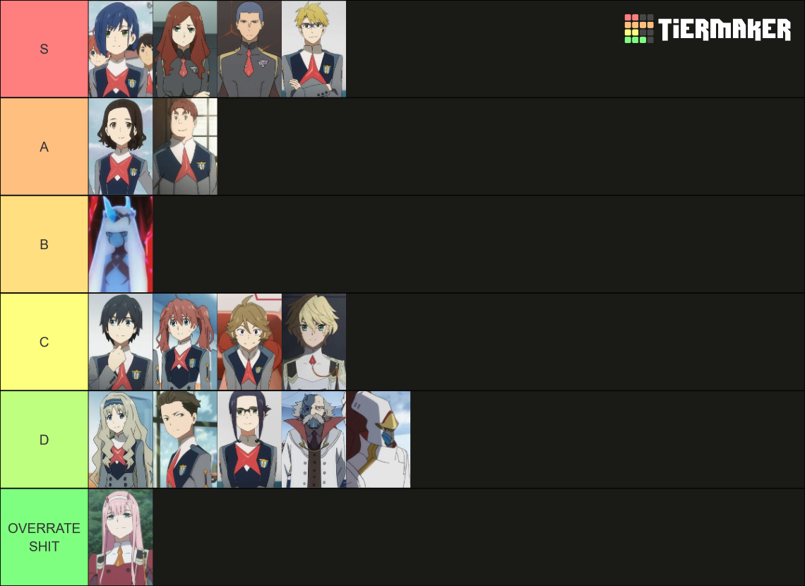 Darling in the Franxx Characters Tier List (Community Rankings) - TierMaker