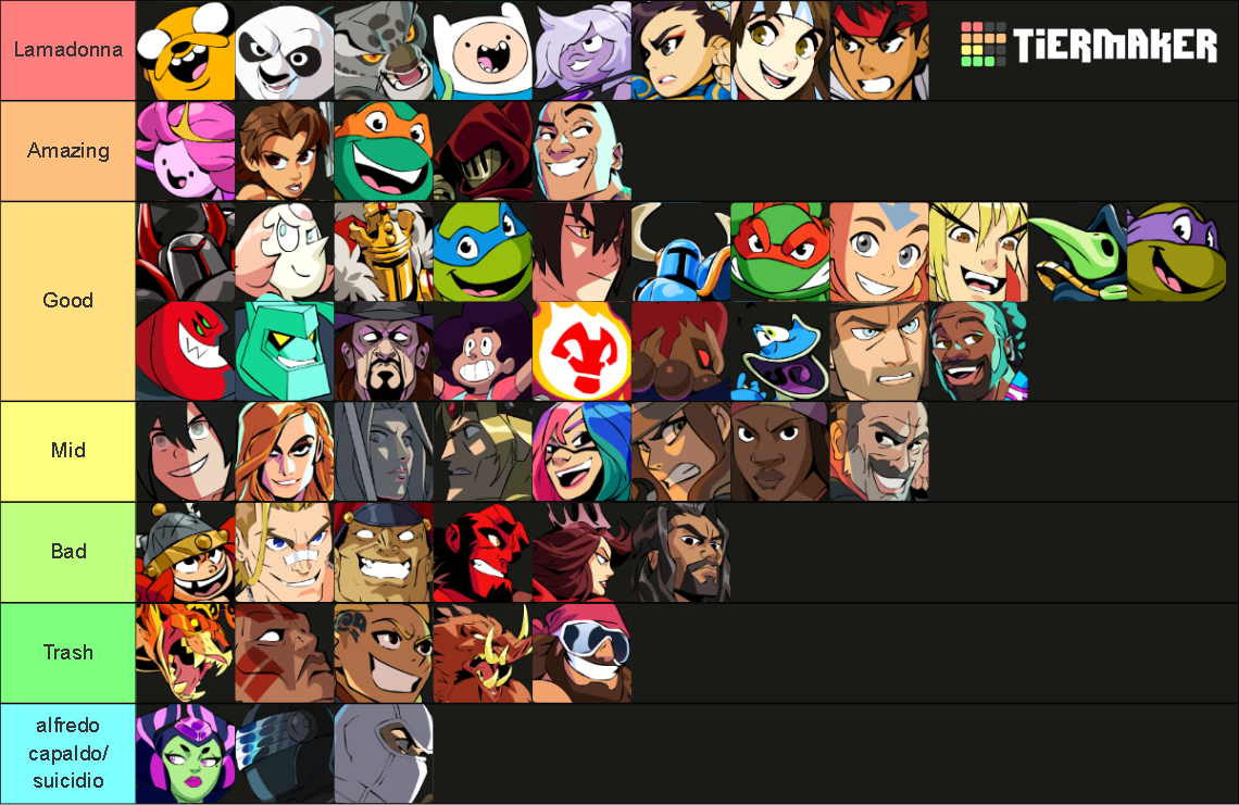Brawlhalla Crossover Tierlist (Avatar Update) Tier List (Community ...