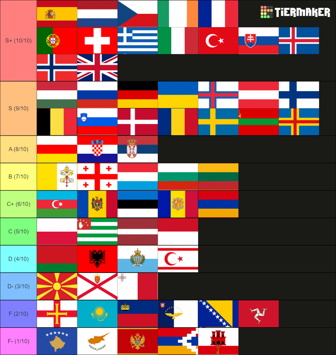 Recent Geography & Maps Tier Lists - TierMaker