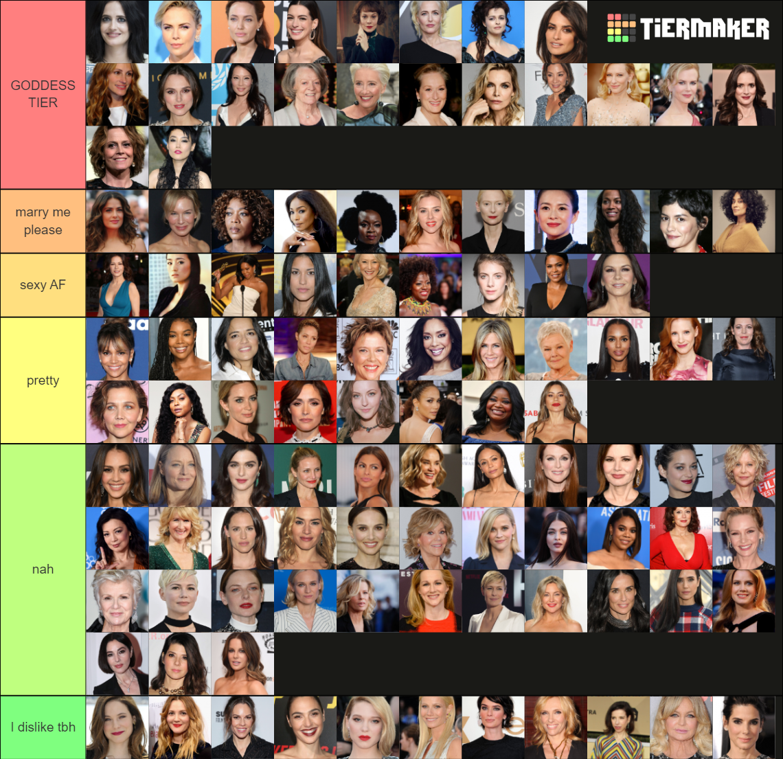 Ultimate MILF/GILF Tier List (Community Rankings) - TierMaker