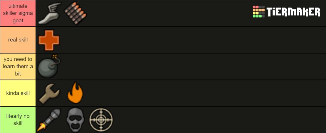 TF2 Classes Tier List (Community Rankings) - TierMaker