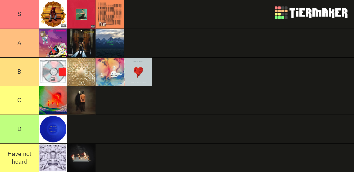 kanye west albums ranking (updated feb. 2024) Tier List (Community ...